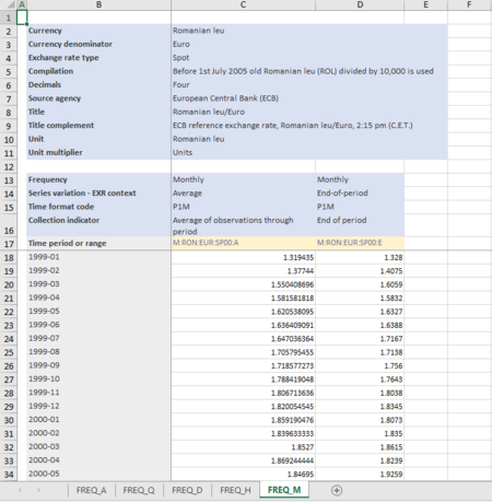 Fusion-Excel-Series - Fusion Registry Wiki